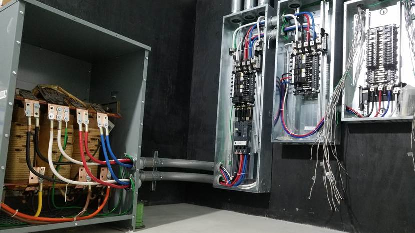 GFA Tips, Trends and FInancial Topics Post